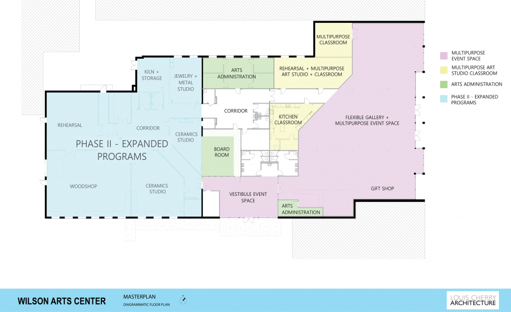 WAC Master Plan – https://www.wilsonarts.com